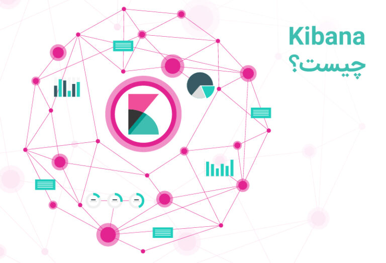 Kibana چیست؟ - مجله هم‌روش