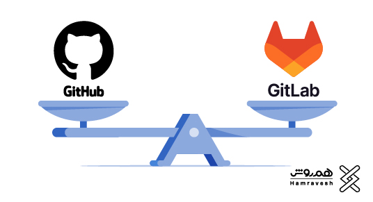 گیتلب (GitLab) چیست؟ - مجله هم‌روش