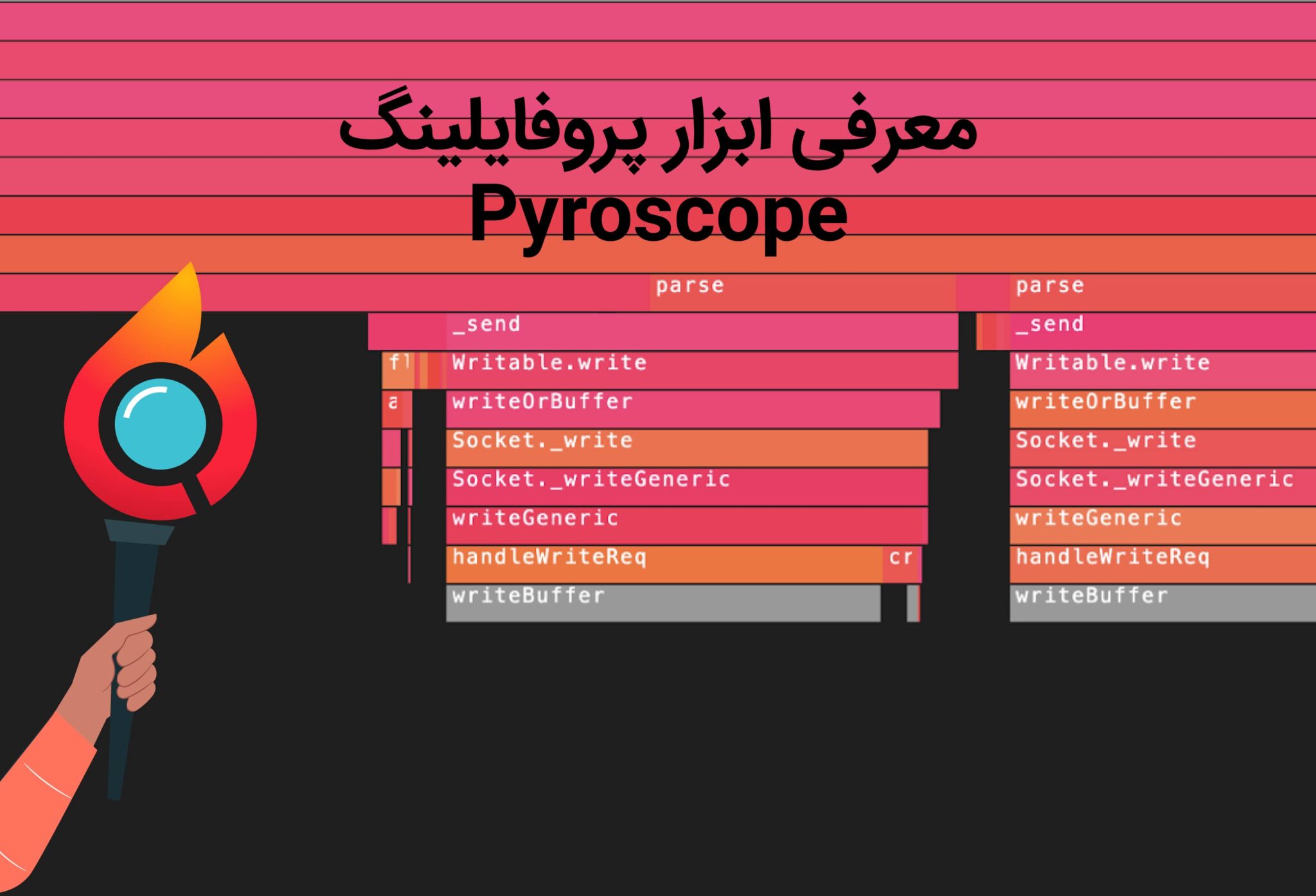 معرفی ابزار پروفایلینگ Pyroscope - مجله هم‌روش